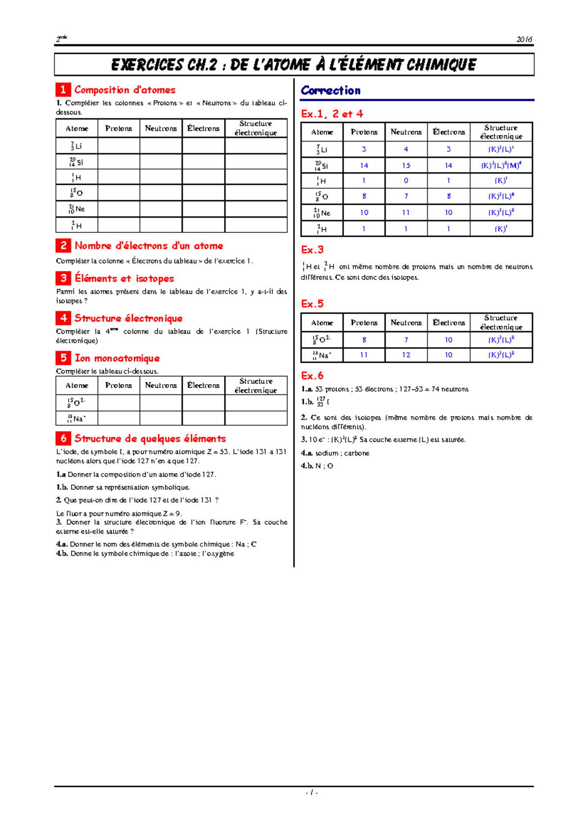 Atome et element chimique exercices corriges - 2 nde 2016 - 1 ...
