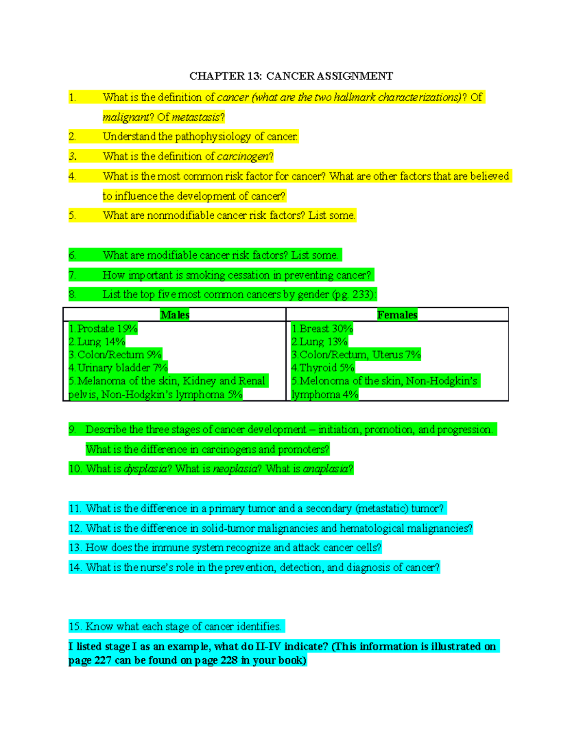 Medsurge Cancer - CHAPTER 13: CANCER ASSIGNMENT What is the definition ...