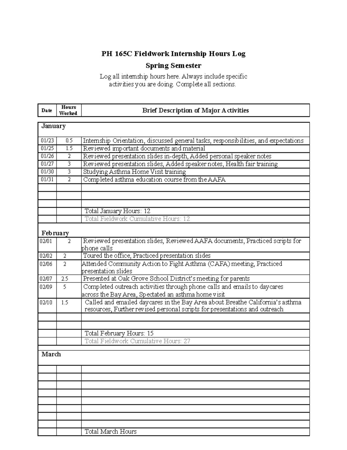 PH 165C Fieldwork Hours Log (Spring) - PH 165C Fieldwork Internship ...