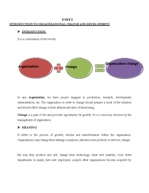 UNIT I Organizational Change AND Development - organization change ...