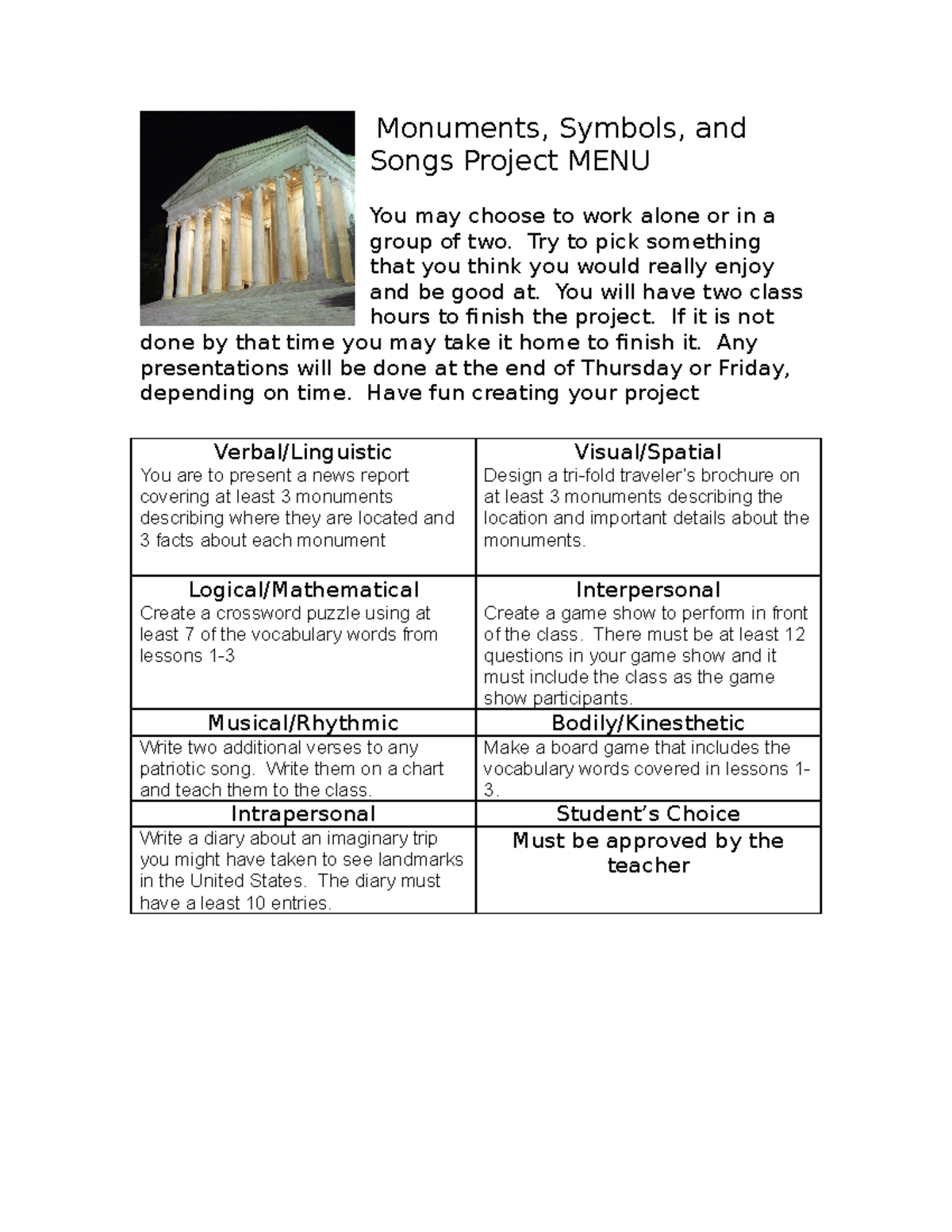 3-Monument Project Menu-2 - Monuments, Symbols, and Songs Project MENU ...