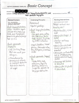 System disorder - Anorexia nervosa - ACTIVE LEARNING TEMPLATES ...