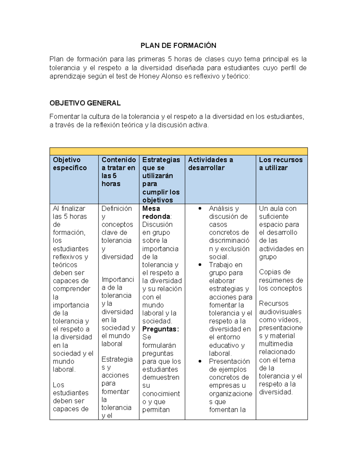 Actividad 2 - PLAN DE FORMACIÓN Plan de formación para las primeras 5 horas de clases cuyo tema ...