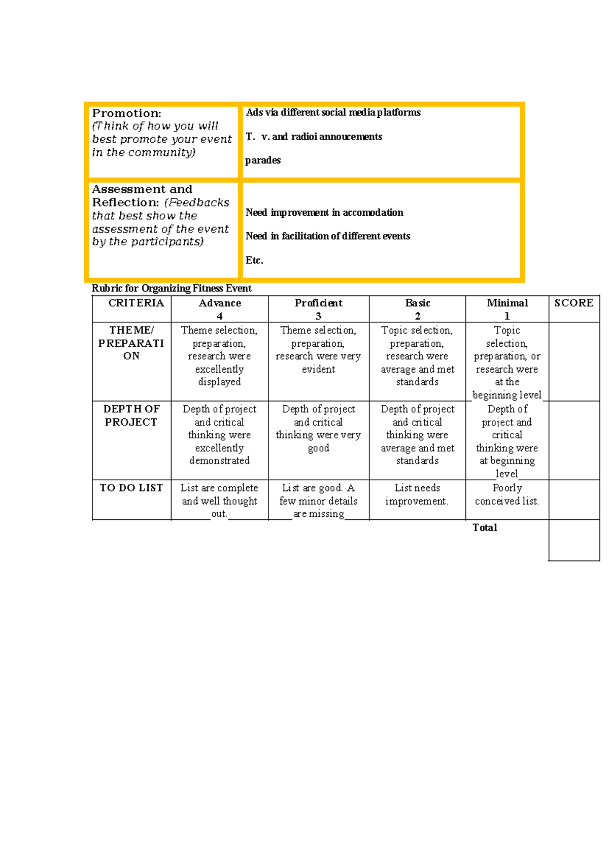 PE-PT3 - it has a performance task - Promotion: (Think of how you will ...
