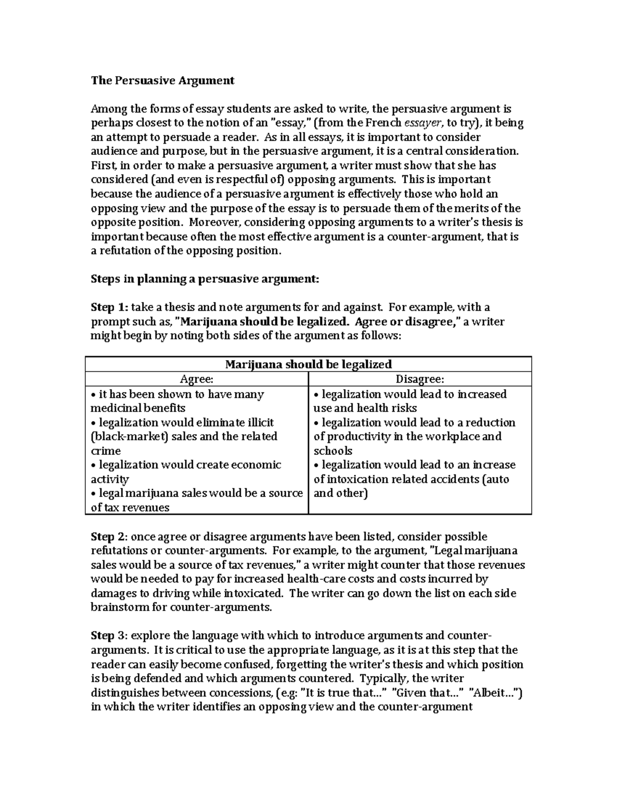 The Persuasive Argument notes and sample essay - The Persuasive ...