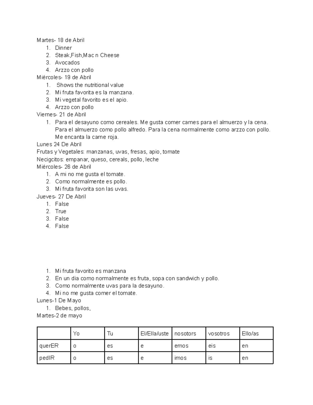 Spanish 2 Warmup April 18 - Martes- 18 de Abril 1. Dinner 2. Steak,Fish ...