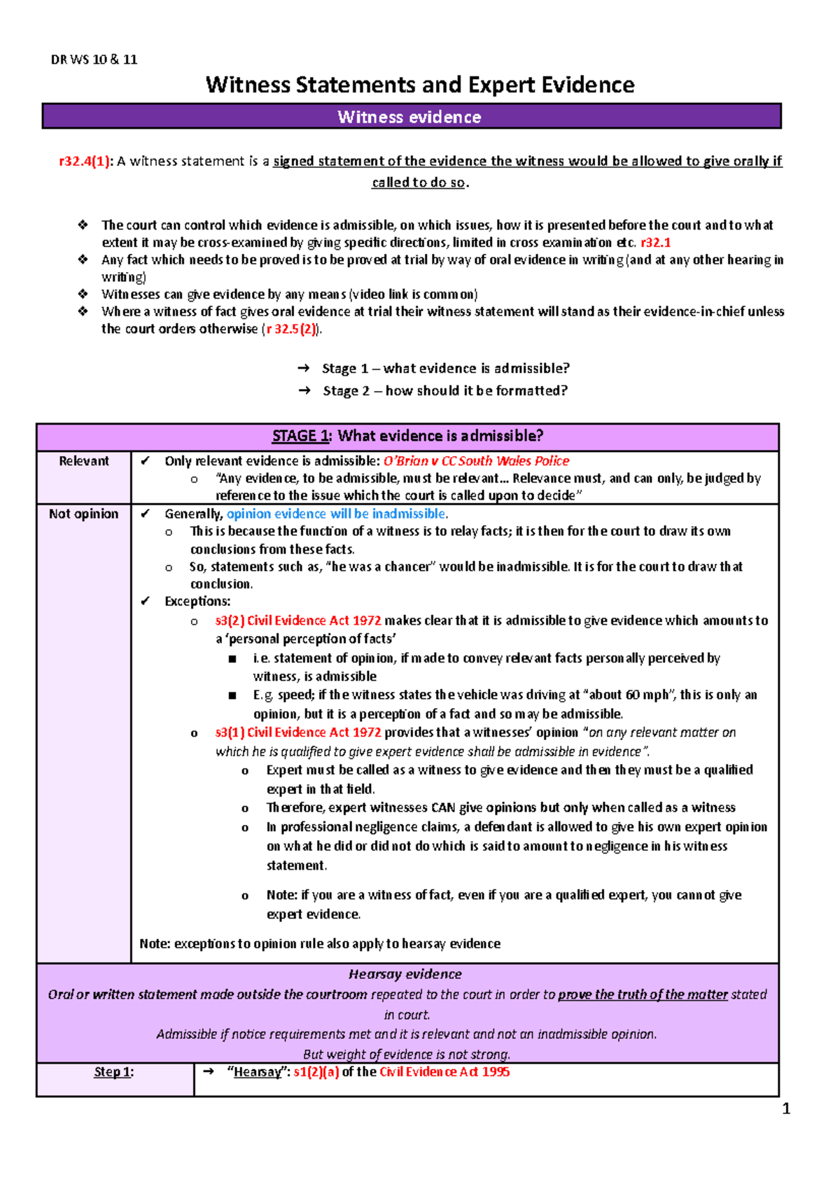 Witness Statements and Expert Evidence - The court can control which ...