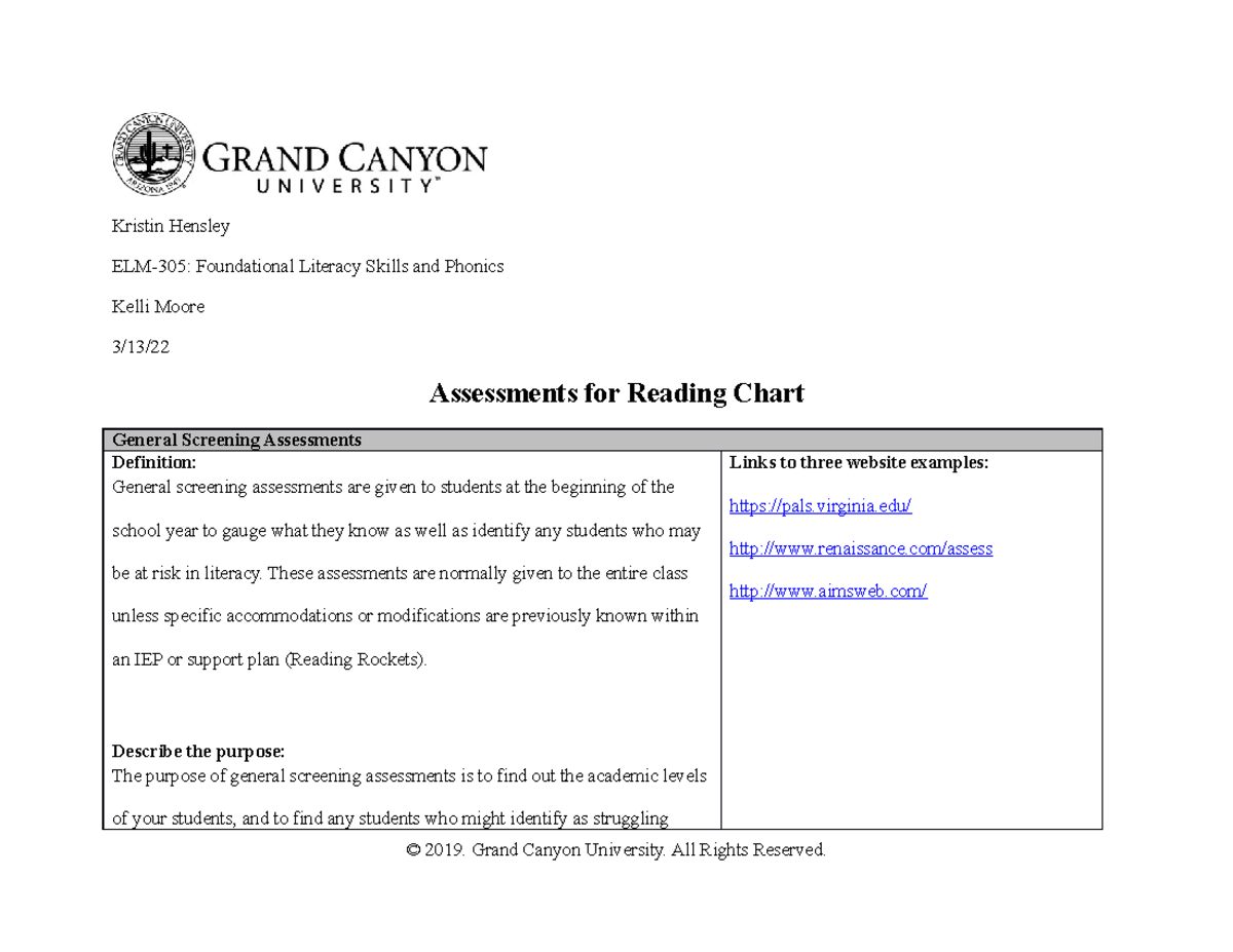 Week 2 assignment assessment for reading - Kristin Hensley ELM-305: Foundational Literacy Skills ...