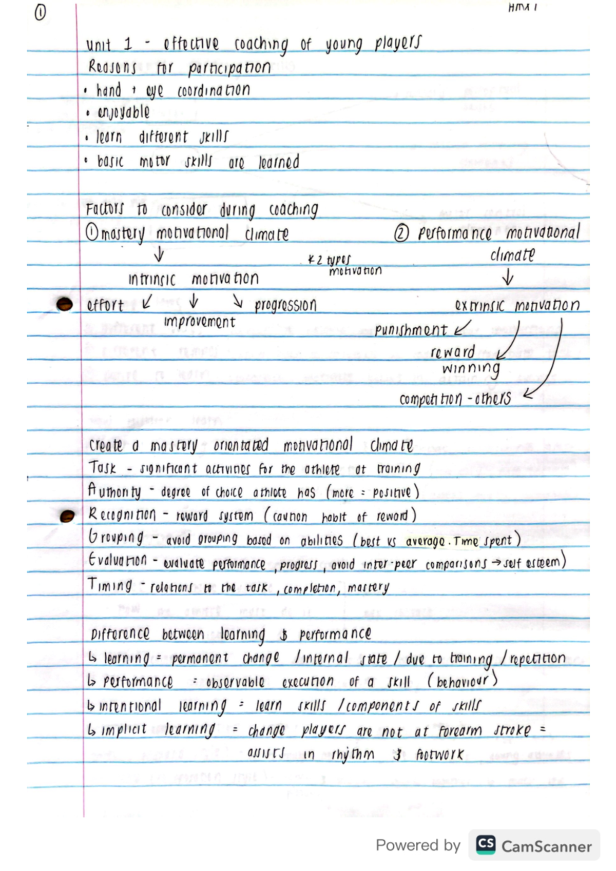 HMXT Notes UNIT 1 - HMXT211 - Studocu