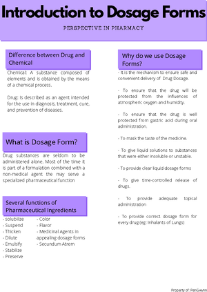 Parts of the leaves Botany lab - Pharmacy - Studocu