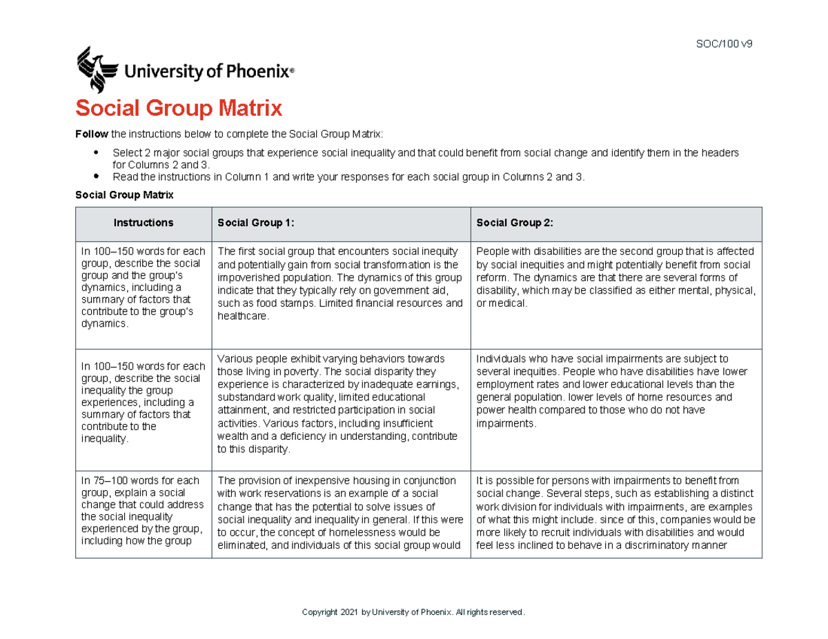 Week 5 SOC:100 assignment - SOC/100 v Social Group Matrix Follow the ...