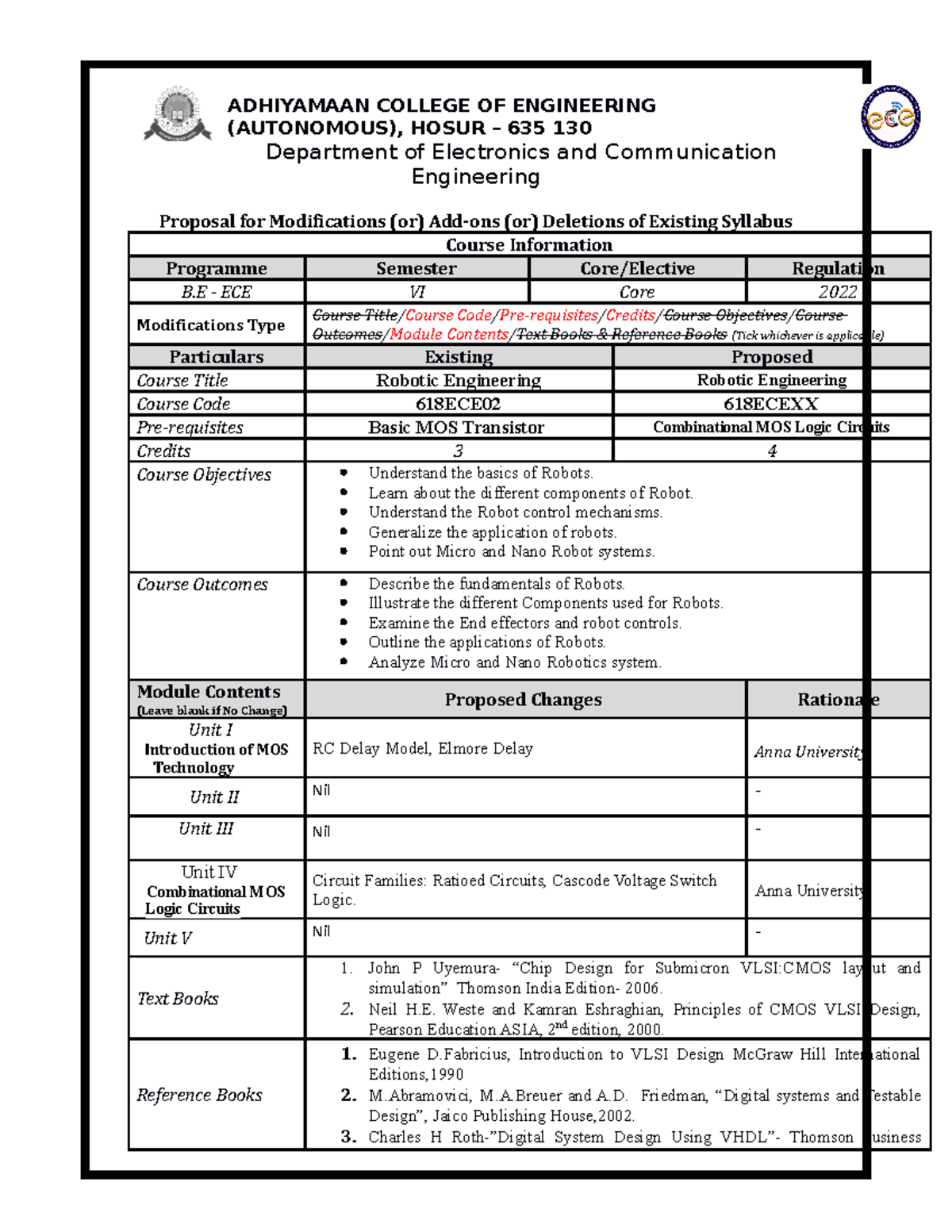 Robtic Engineering - Learn about the different components of Robot ...