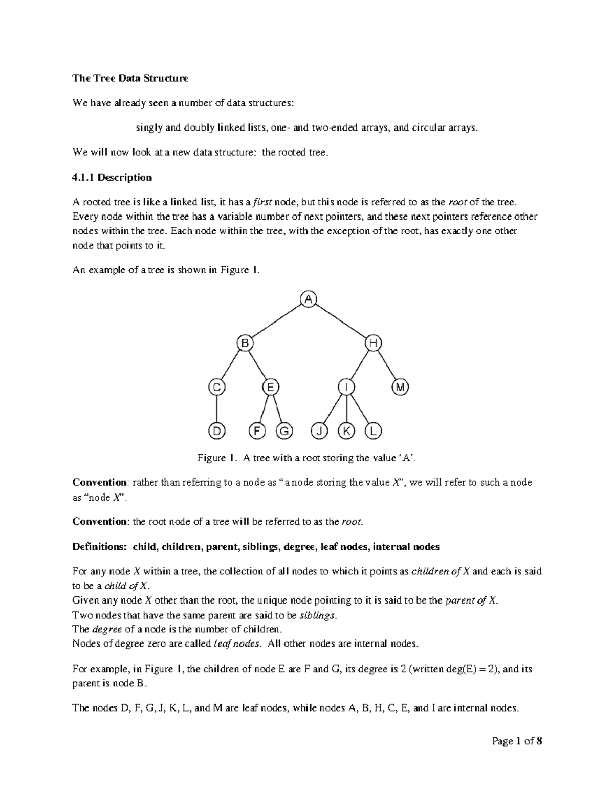 The Tree Data Structure We Will Now Look At A New Data Structure The
