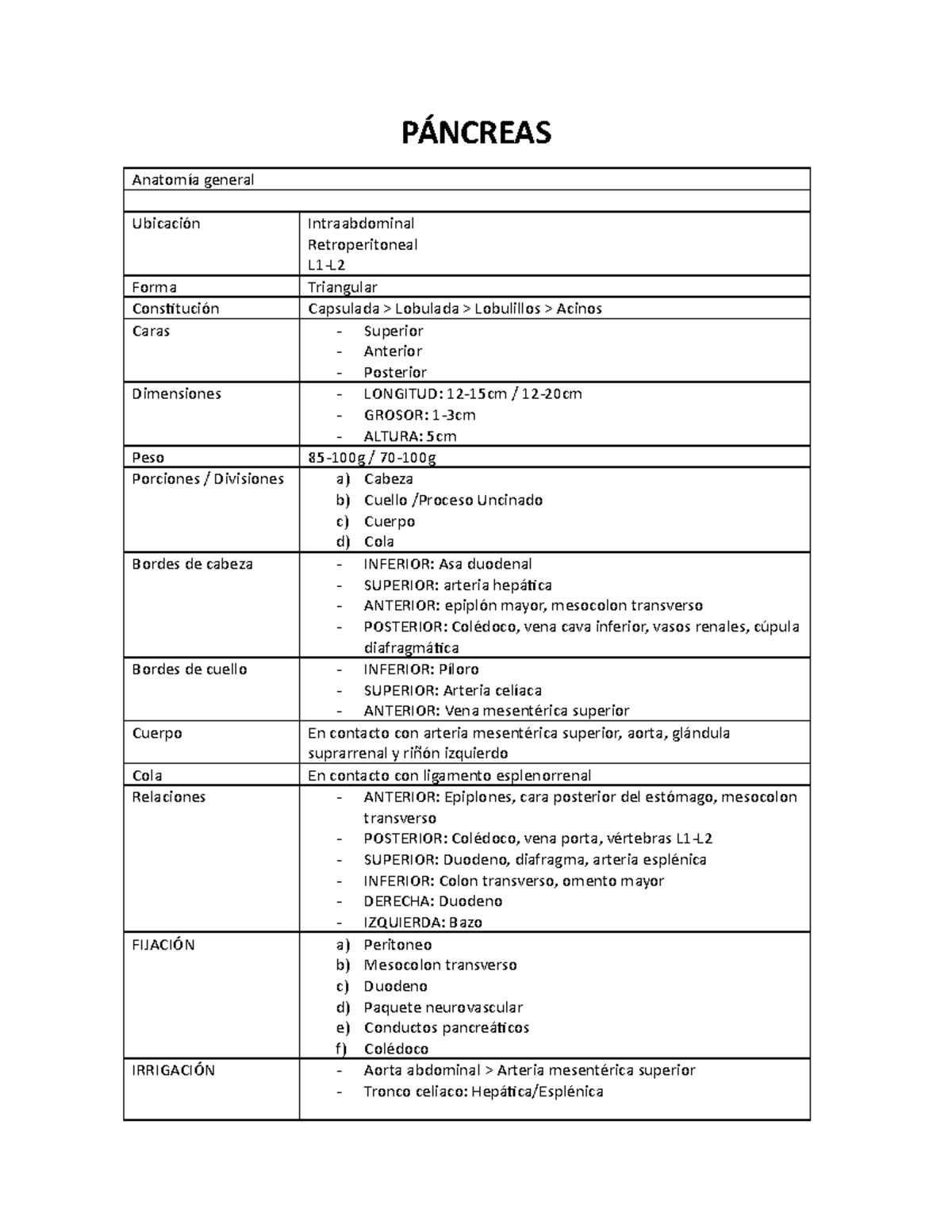 Pancreas - Resumen páncreas anatomía - PÁNCREAS Anatomía general ...