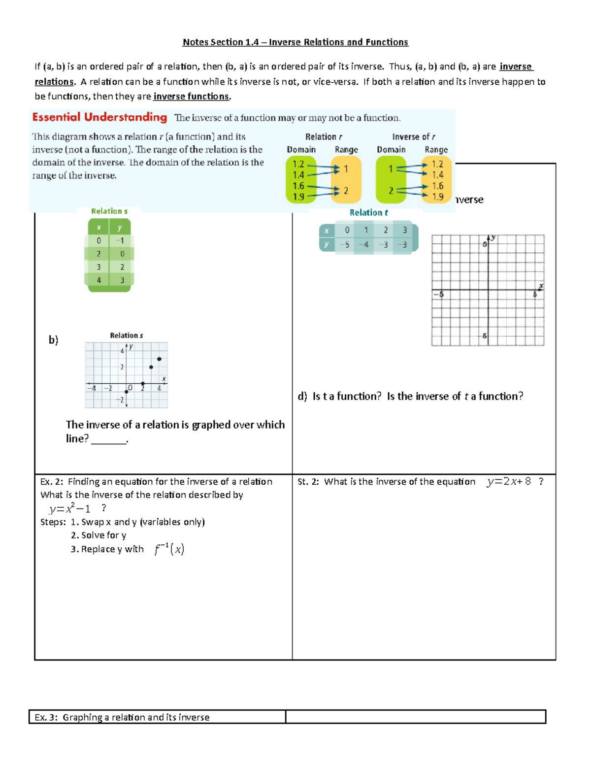 1.4 Inverse Relations and Functions - Notes Section 1 – Inverse ...
