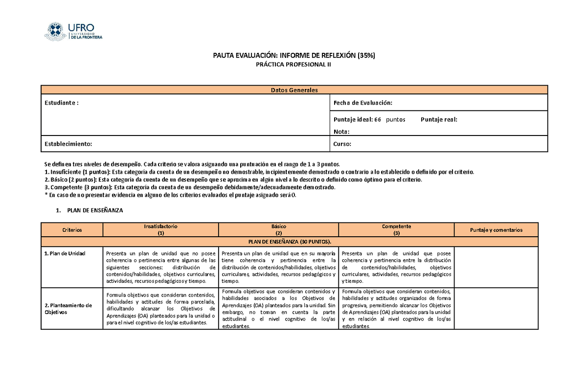 Pauta PP2 - Portafolio - PAUTA EVALUACIÓN: INFORME DE REFLEXIÓN (35%) PRÁCTICA PROFESIONAL II ...