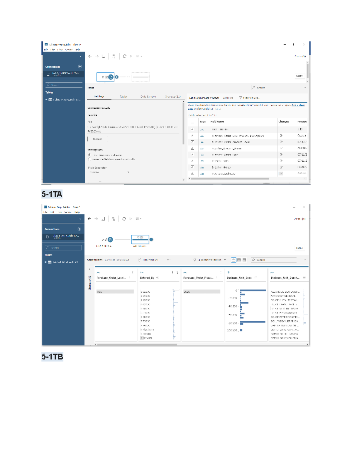 Lab 5-1 - A data analytics lab assignment - S&DS 230 - 5-1TA 5-1TB ...
