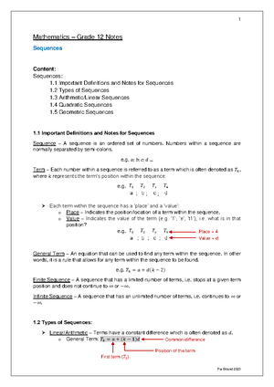 Limits (Calculus) - Detailed Notes - Grade 12 Mathematics - Mathematics ...