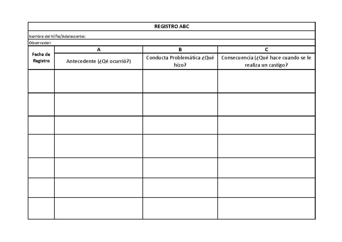 Registro ABC - psicologia clinica - A B C REGISTRO ABC Fecha de Registro Antecedente (¿Qé ...