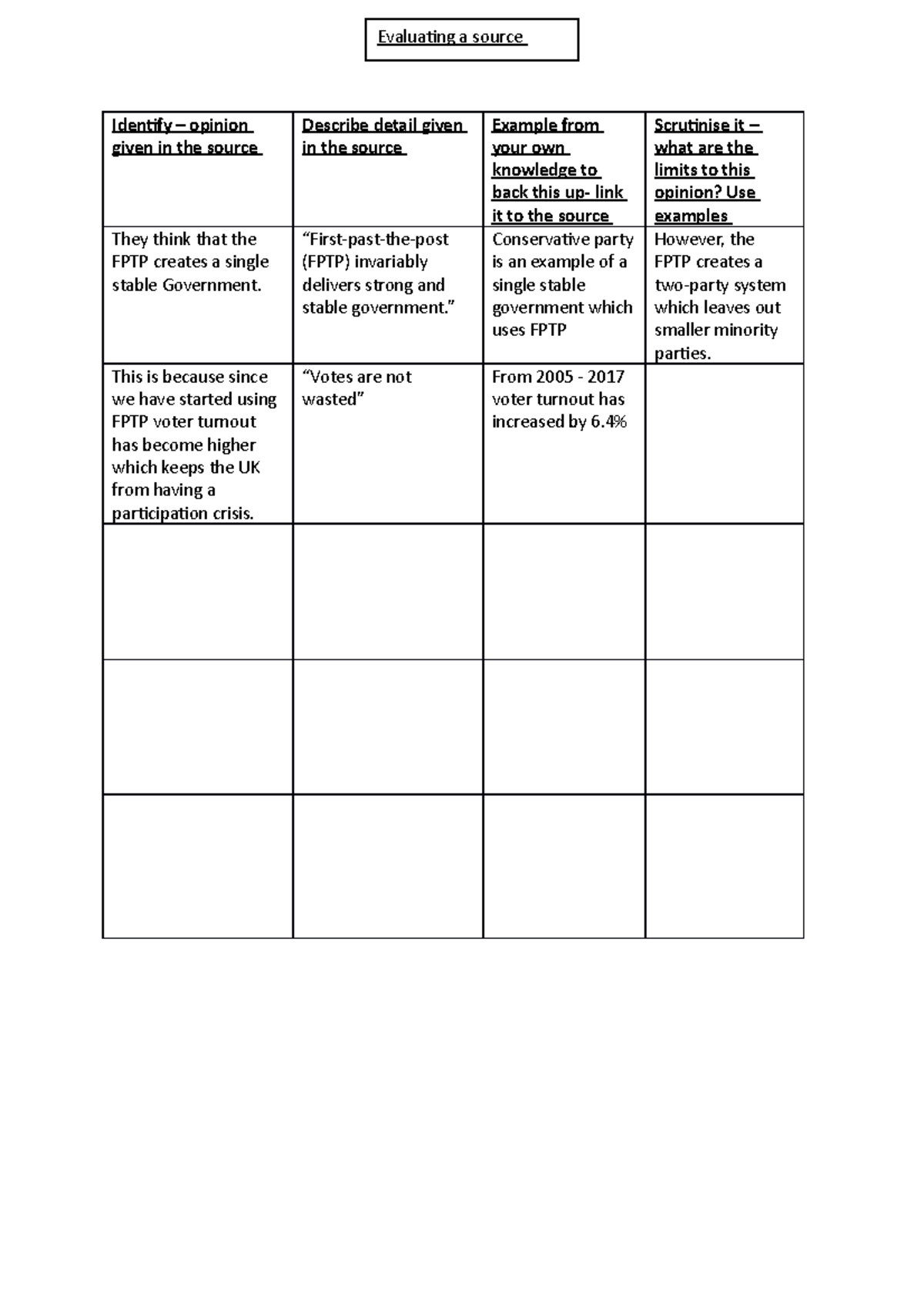 Evaluation of source sheet - Identify – opinion given in the source ...