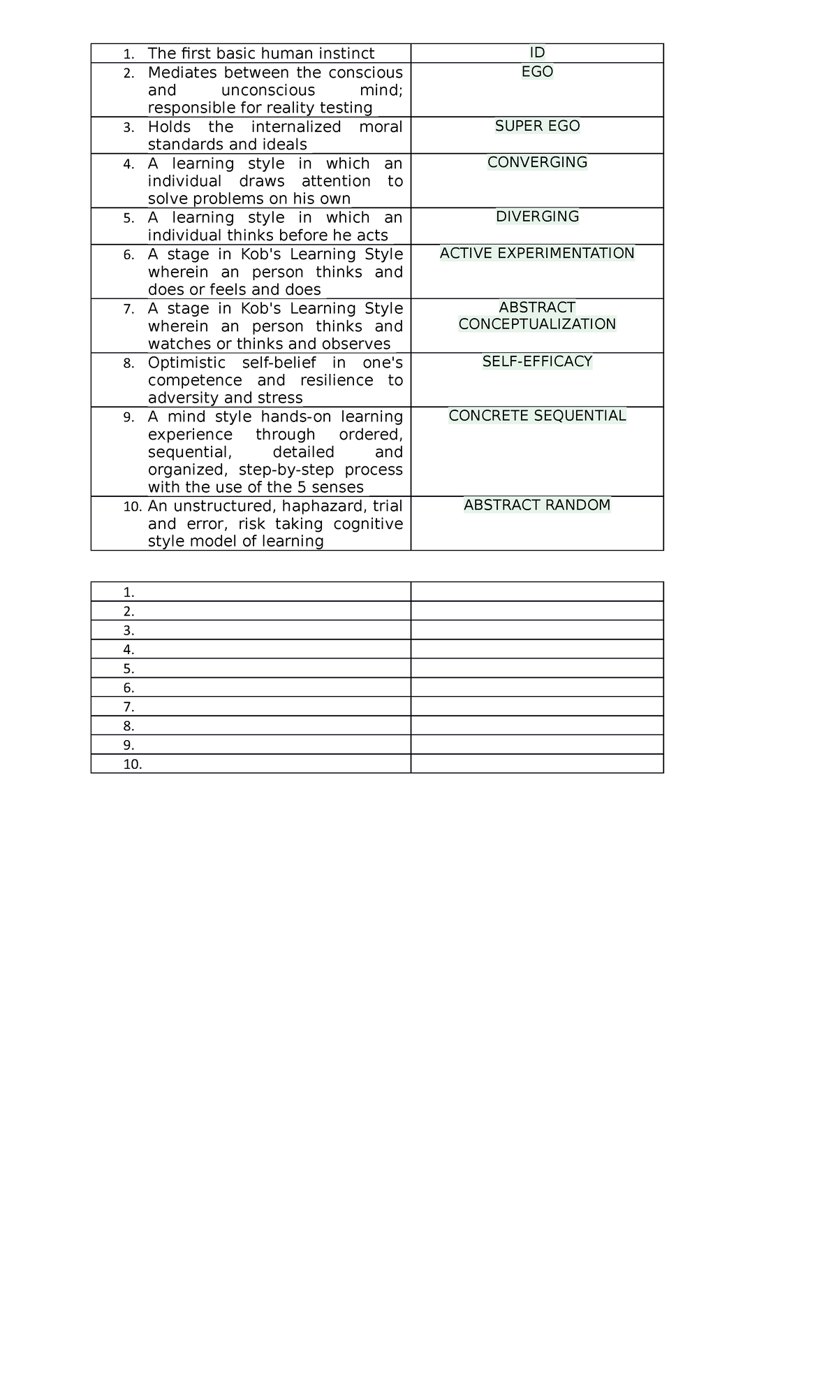 NCM Finals POW Leanillo - The first basic human instinct ID Mediates ...