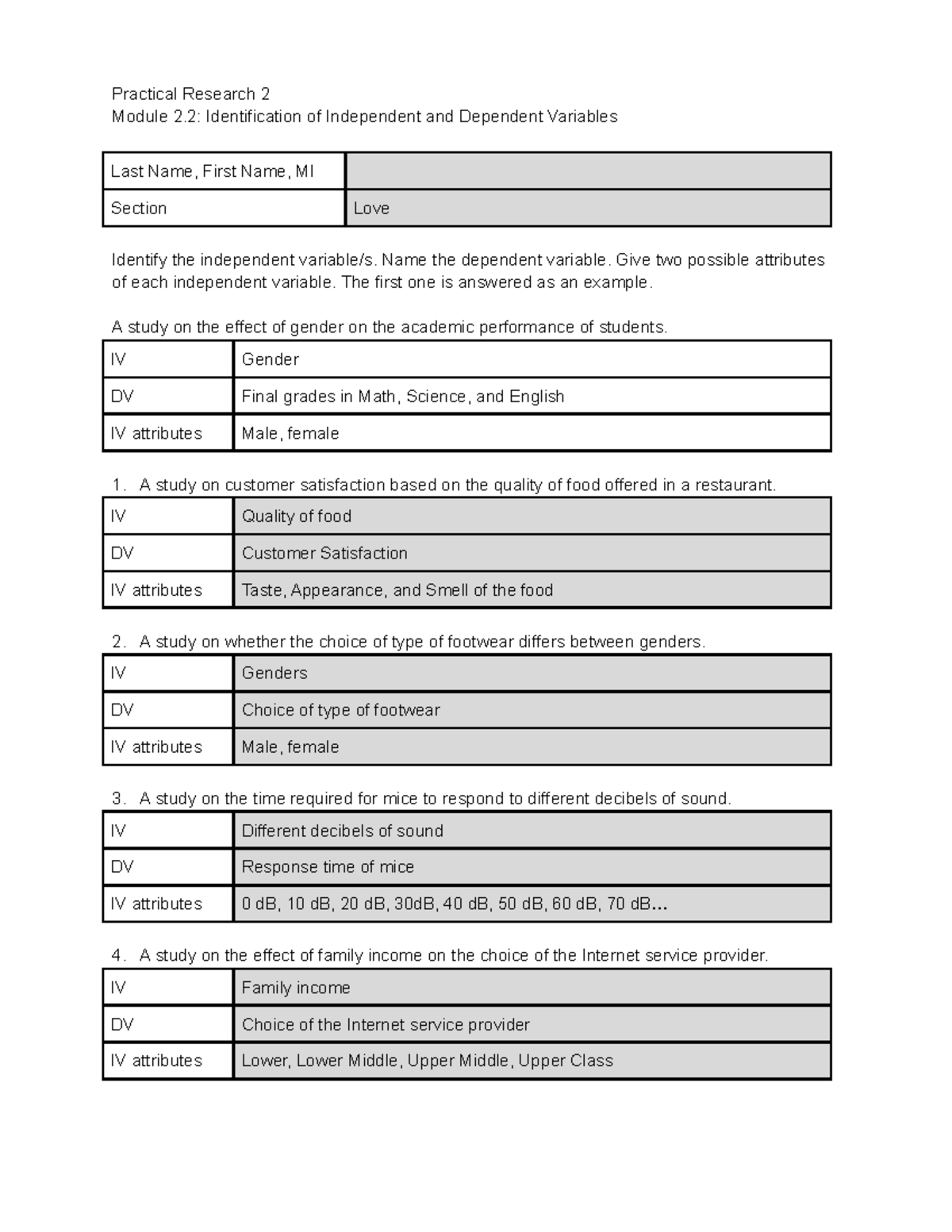 Module 2.2 Identification of IV and DV - Practical Research 2 Module 2 ...