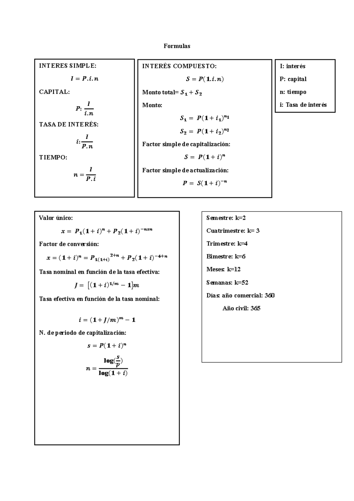 Mate formulas - Formulas INTERES SIMPLE: 𝑰 = 𝑷. 𝒊. 𝒏 CAPITAL: 𝑷: 𝑰 𝒊. 𝒏 ...