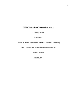 C803 Task1 - Data Types and Structures - Data Types and Structures C803 ...