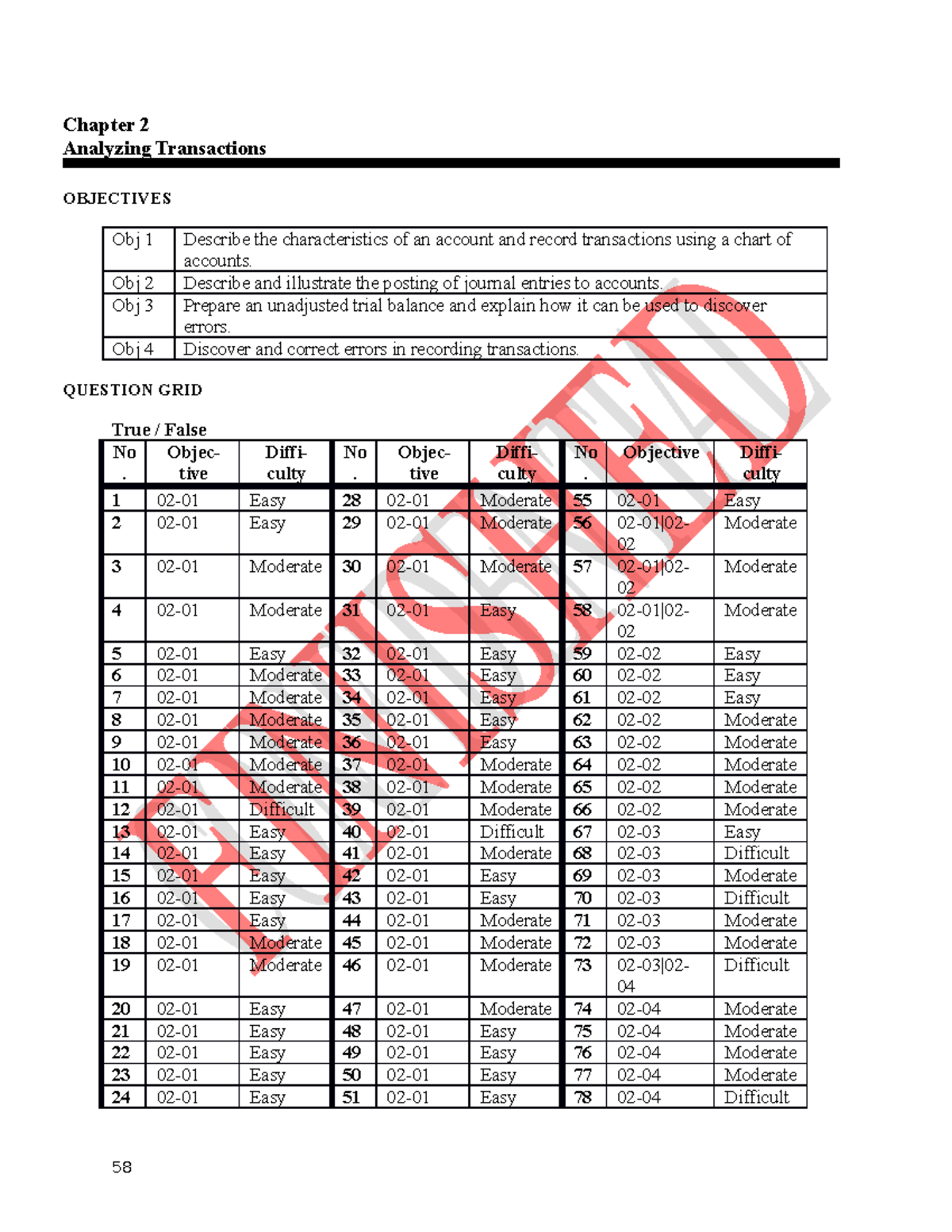 Ch02 Analyzing Transactions - Chapter 2 Analyzing Transactions OBJECTIVES Obj 1 Describe the ...