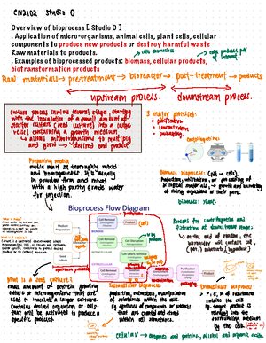 Chalk and talk 1 epp II prep - For batch process (no fluid flows) (i ...