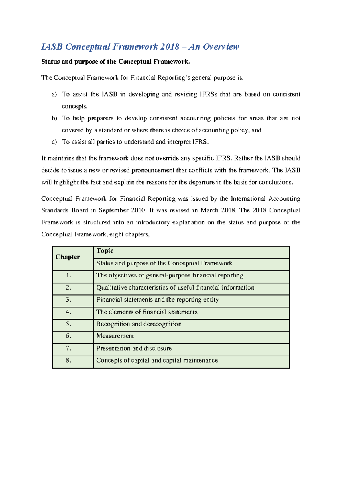 Overview 1 - Cost and Management Accounting (CMGT1) - IASB Conceptual ...