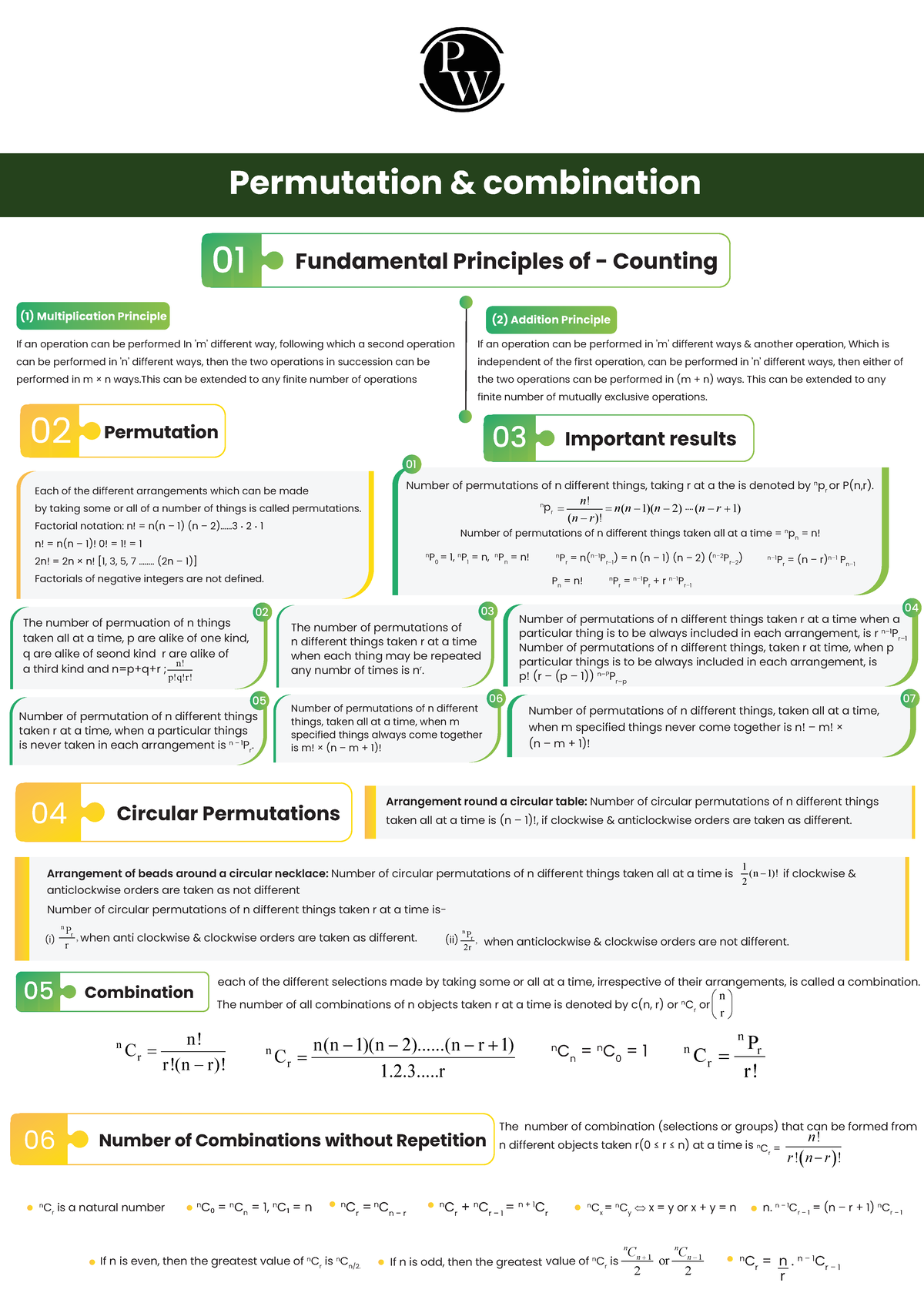 Permutation and combination - 01 Fundamental Principles of - Counting ...