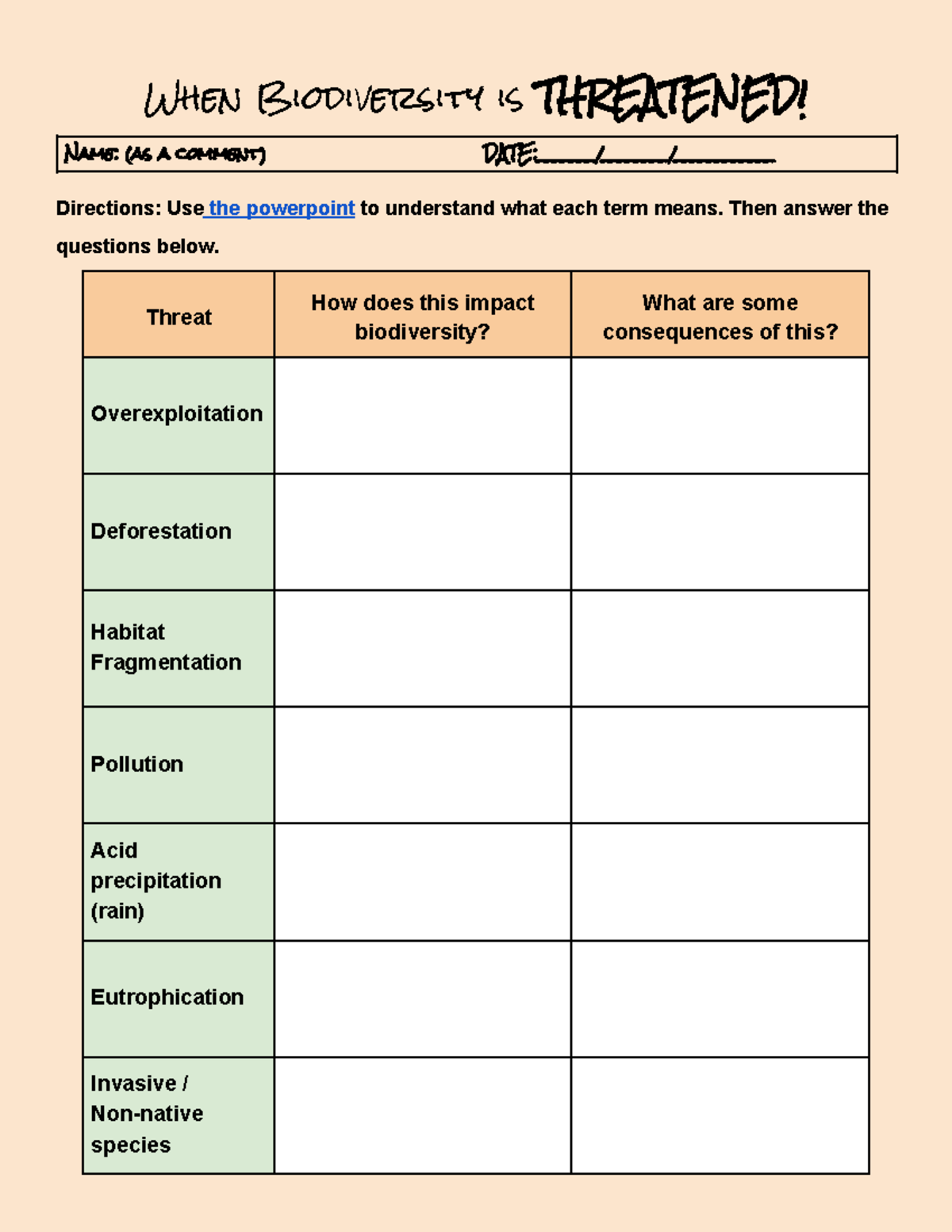 L.17.8 20 Student Sheet When Biodiversity is Threatened-1 - When ...