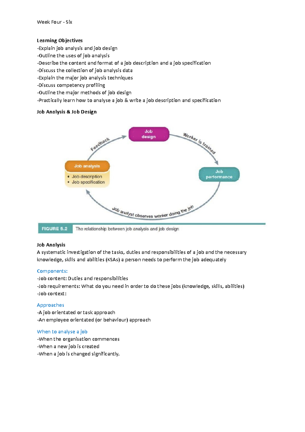 Human Resource Management 4-6 - Learning Objectives -Explain job ...