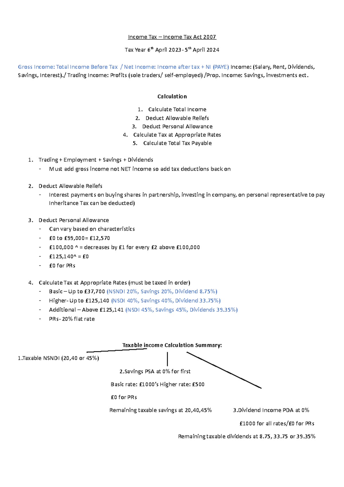 Income Tax Act 2007 Tax Year 6th April 5th April 2024 - Studocu