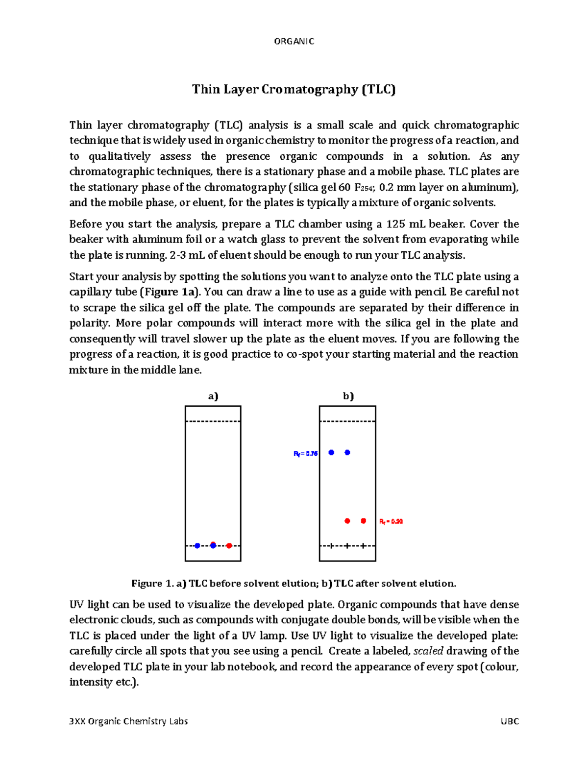 Thin Layer Chromatography Organic Chemistry Lab Report at Rachel Molloy blog