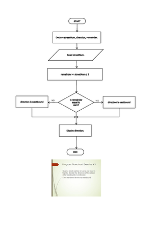 Flowchart Exercise 2 - Bachelor of Science and Information Technology ...