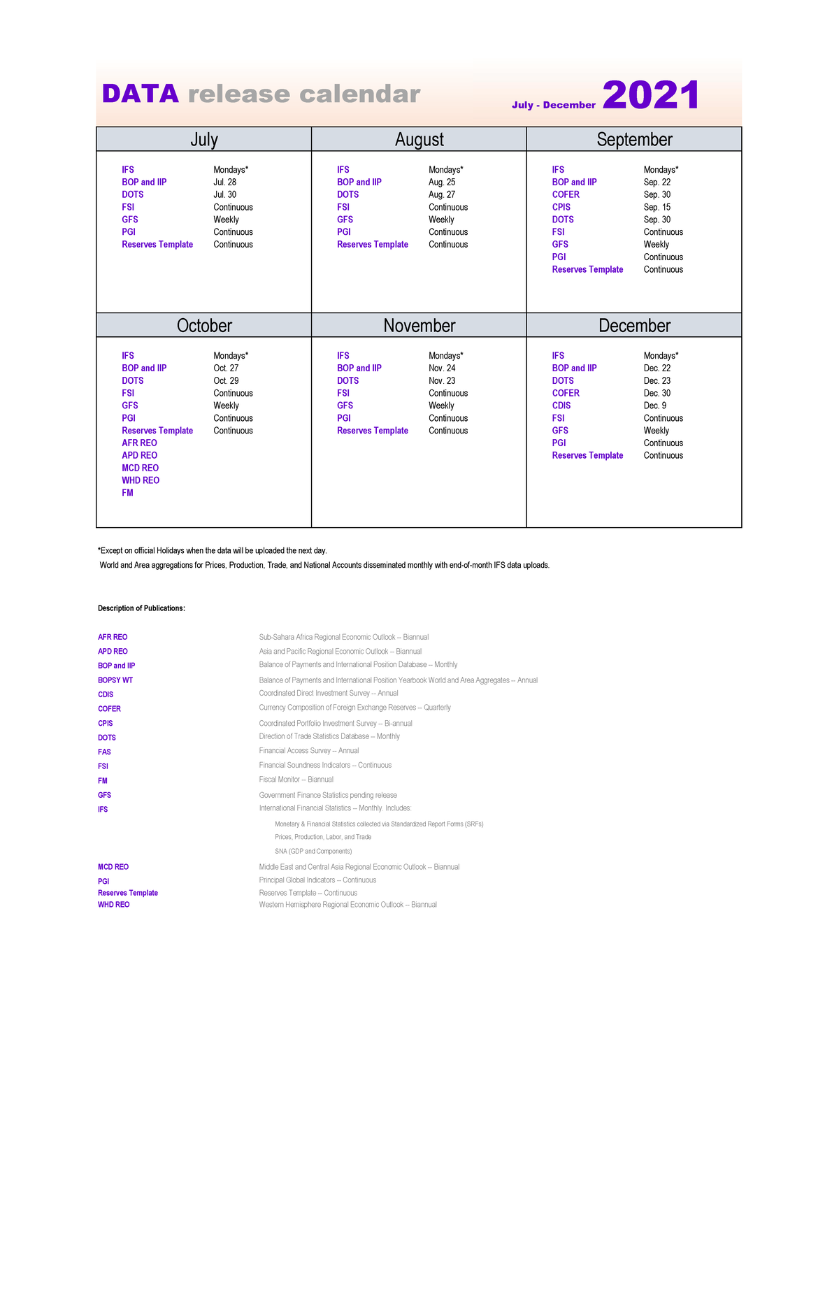 Data Release Calendar - través de ella, se expresa de forma escrita un ...