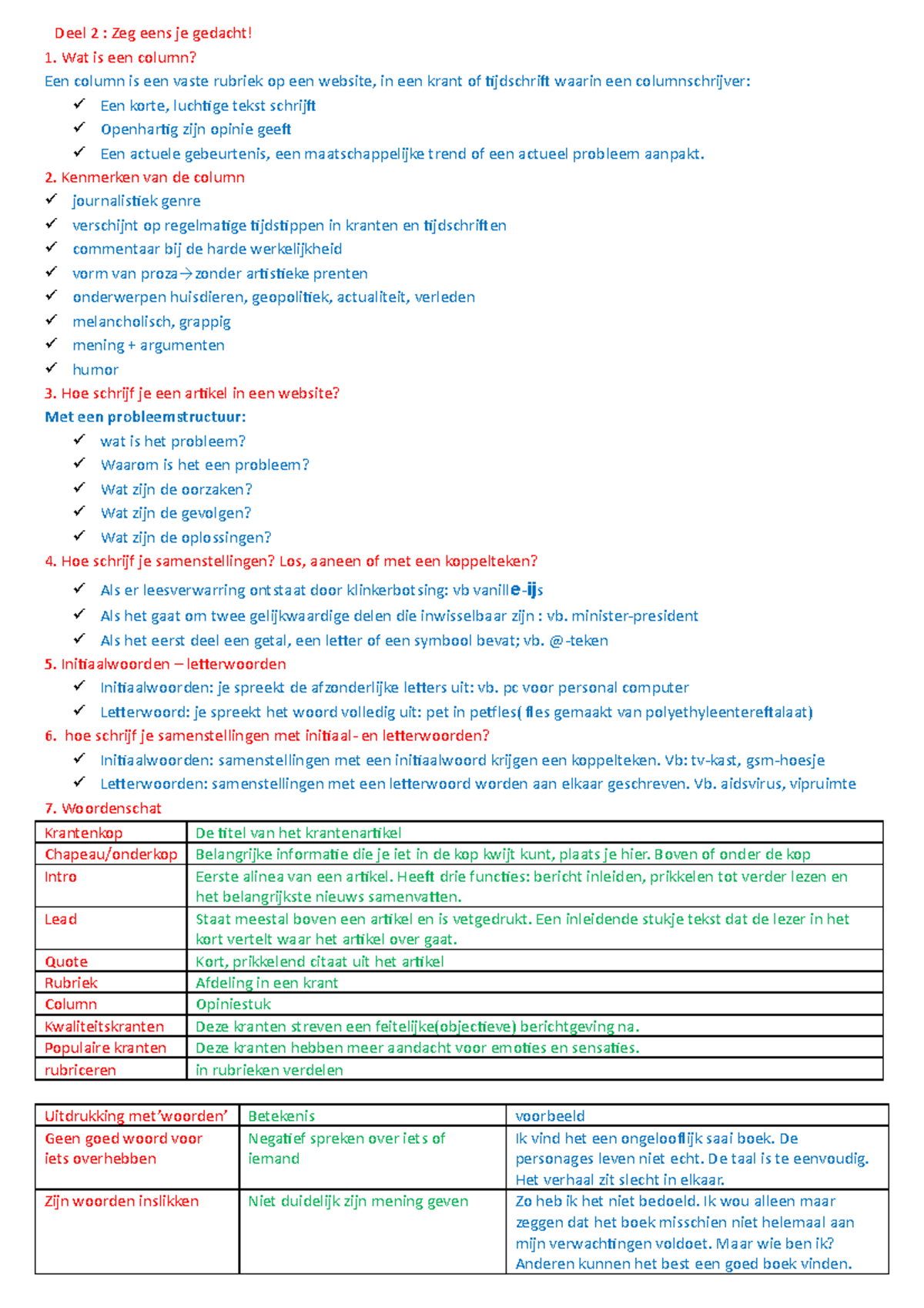 Deel 2 - Nederlands - Deel 2 : Zeg eens je gedacht! Wat is een column ...