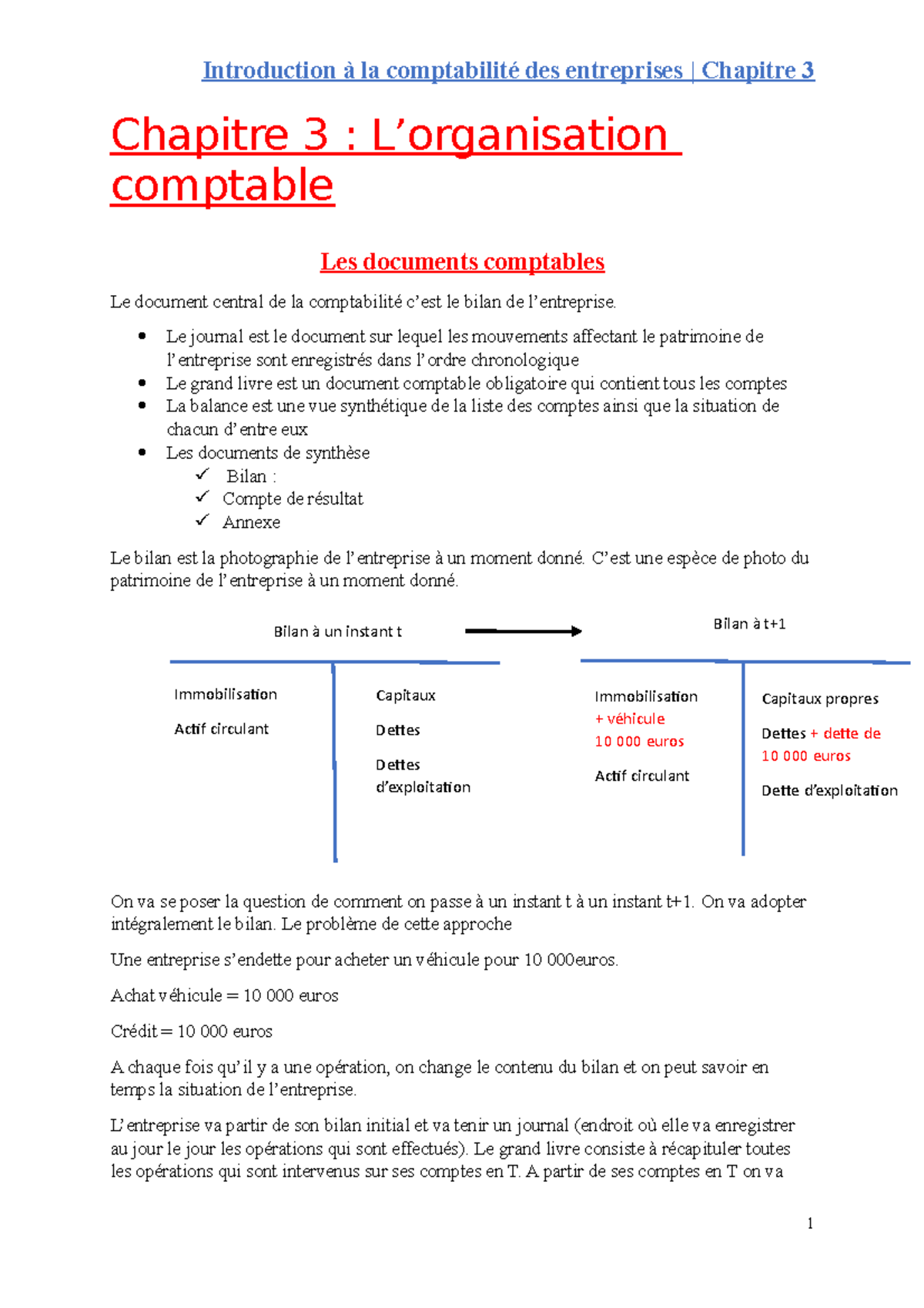 Chapitre 3 - Première partie - Chapitre 3 : L’organisation comptable ...