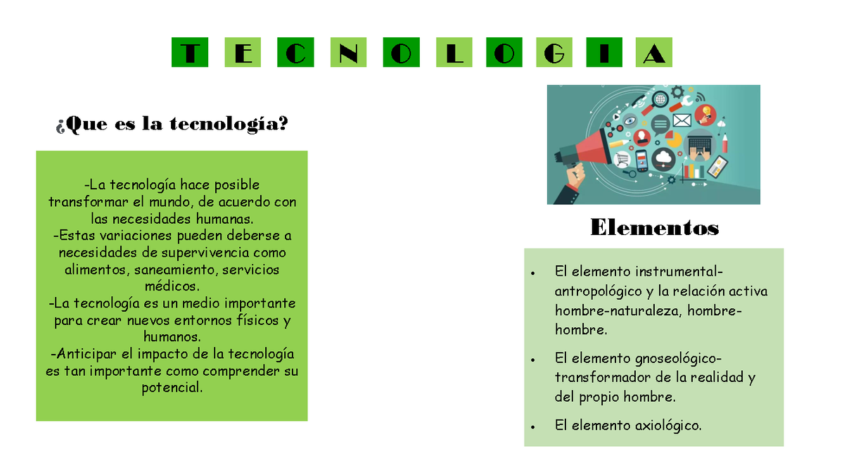 Qué es la tecnología? - T E C N O L O G I A - La tecnología hace ...