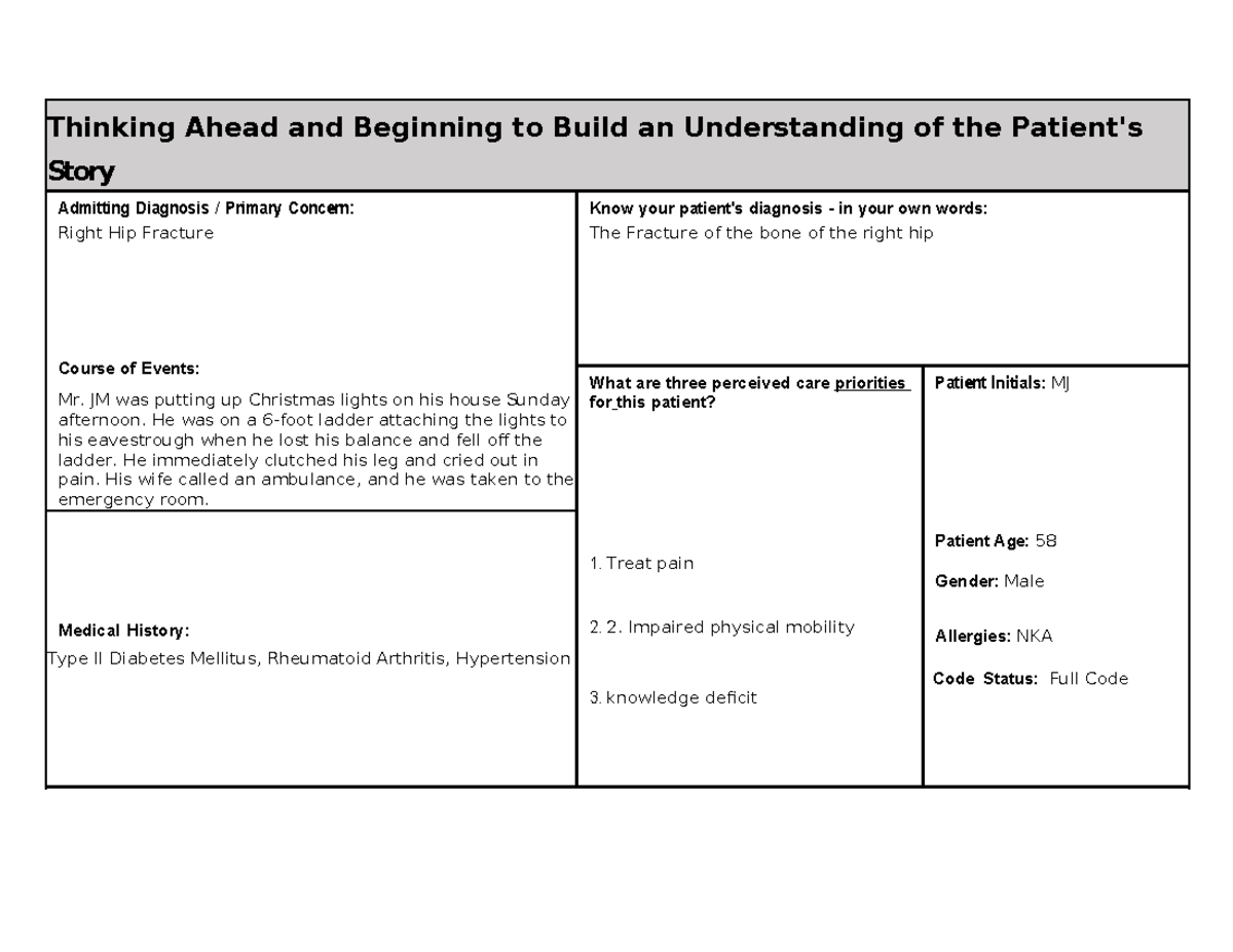 Cc - clinical reasoning guide - Thinking Ahead and Beginning to Build ...