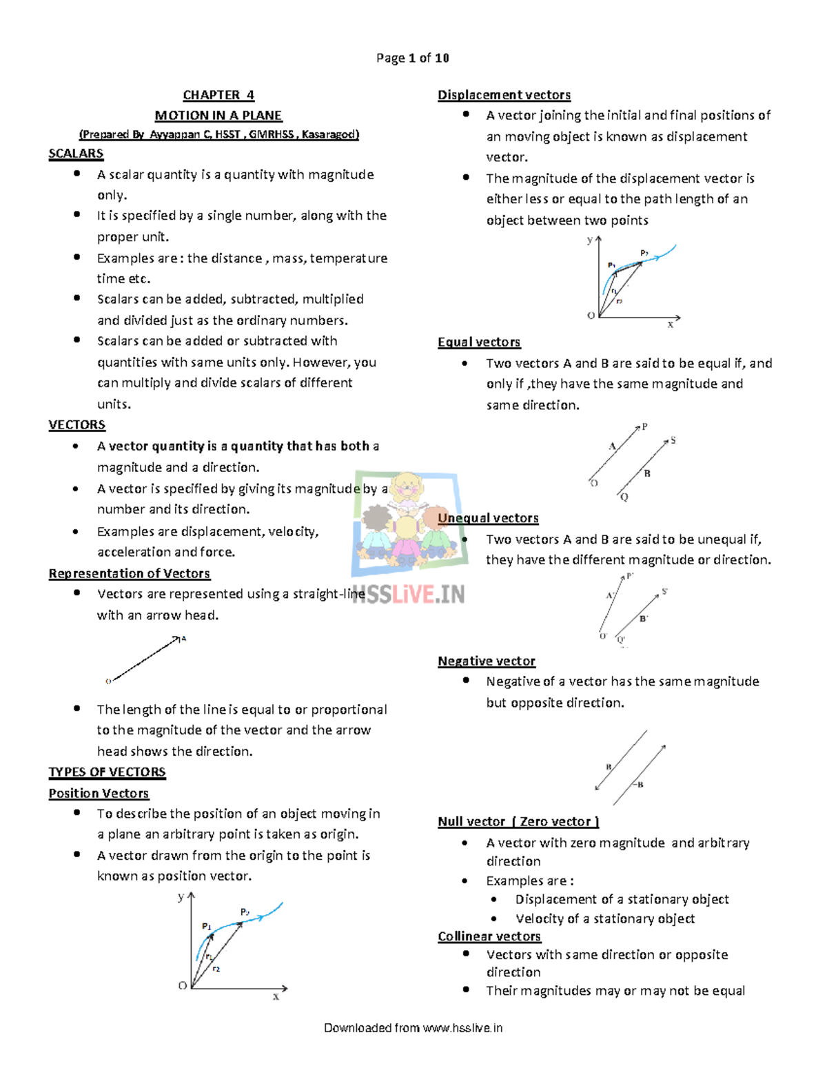 Hsslive-xi-physics-ayyappan- Chapter 4- Motion IN A Plane - CHAPTER 4 ...