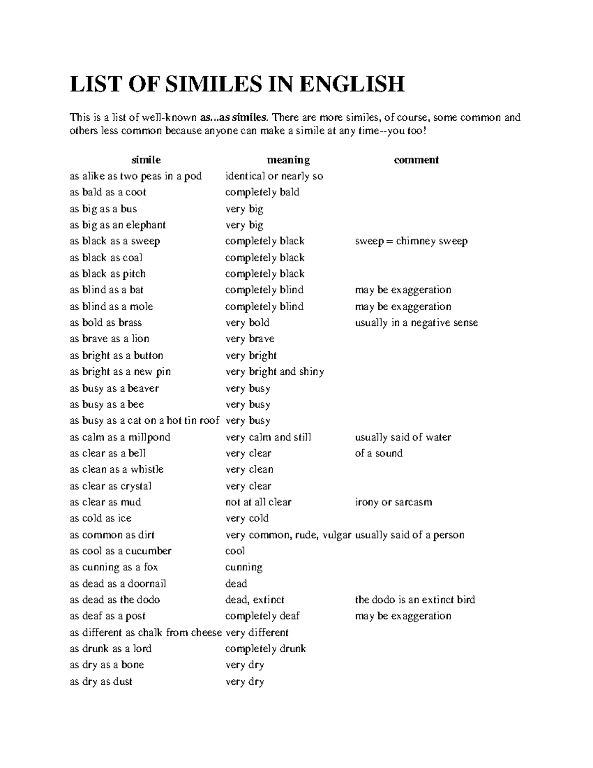 LIST-OF- Similes-IN- English-1 - LIST OF SIMILES IN ENGLISH This is a ...