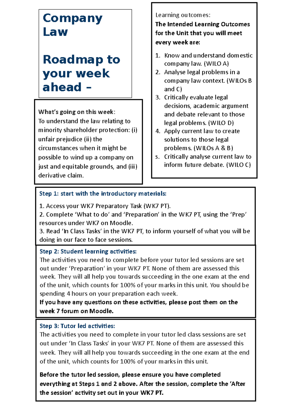 Week 7 ROAD MAP - Week 7 Roadmap - Company Law Roadmap to your week ...