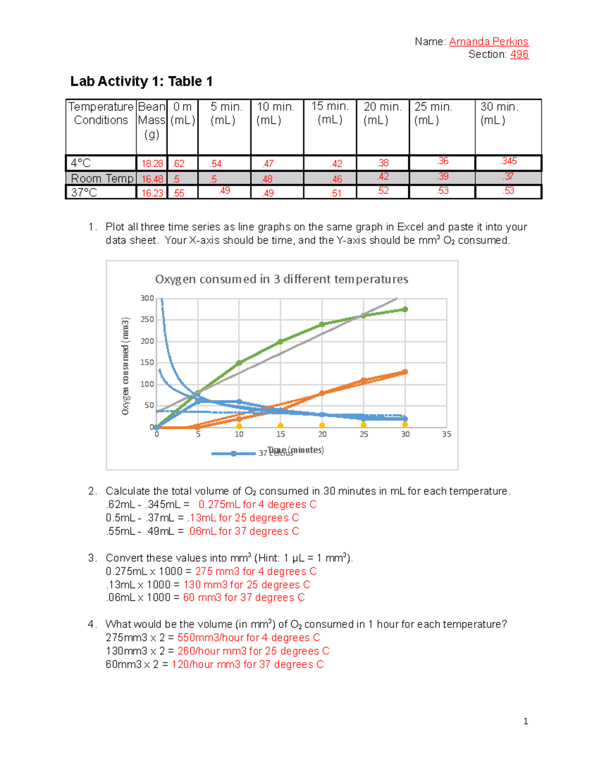 Bio Lab 4 Respiration And Fermentation - Section: 496 Lab Activity 1 ...