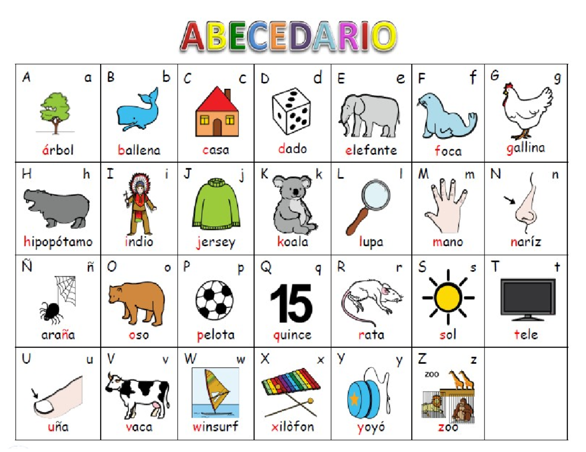 ABC - abecedario - Plant and Livestock Systems and Environmental ...