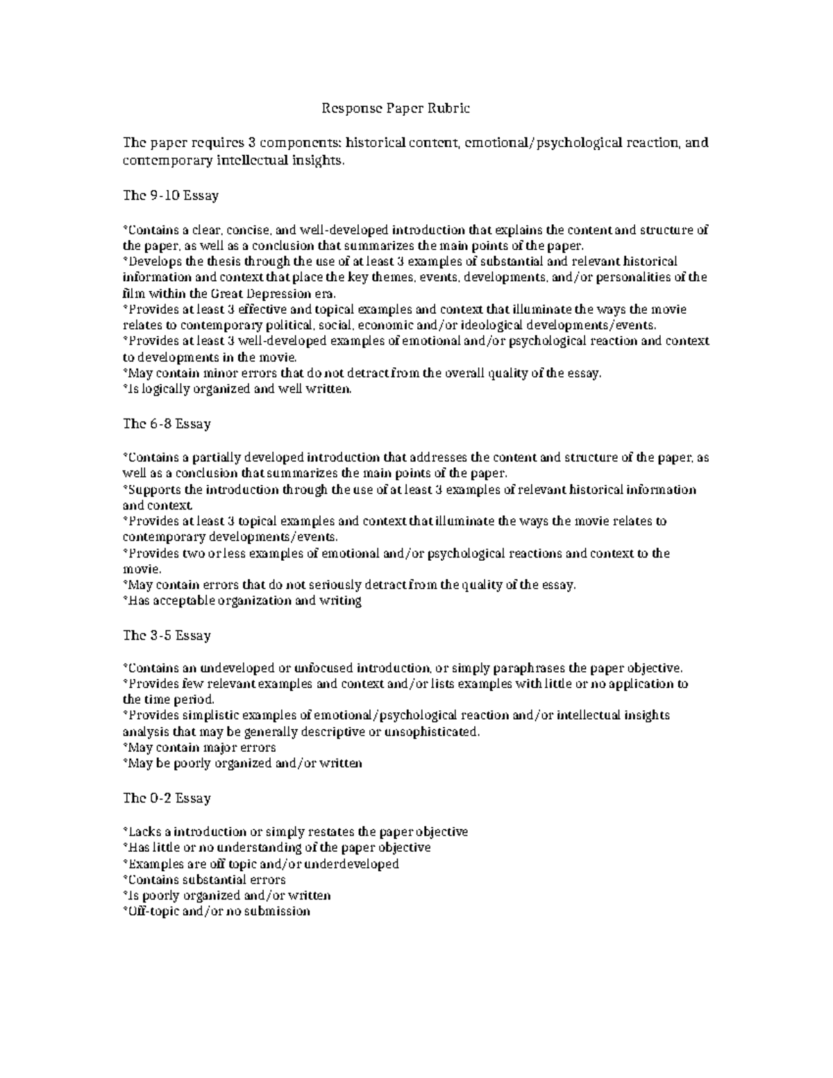 Response Paper Rubric-Sp23 - Response Paper Rubric The paper requires 3 ...