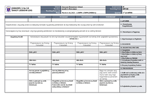 Q2-Entrepreneurship-11 Week-1 - LEARNING ACTIVITY SHEET I. Let’s know ...