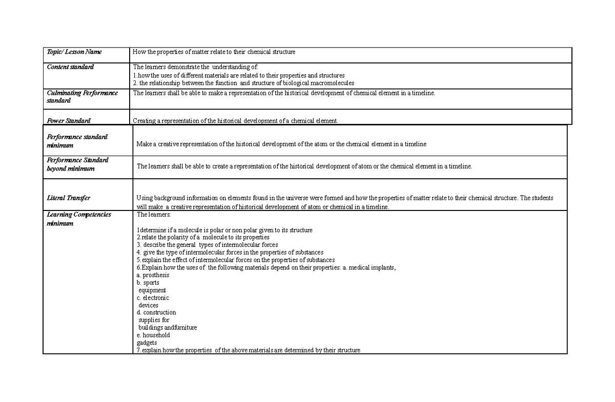 Biological macromolecule - Topic/ Lesson Name How the properties of ...